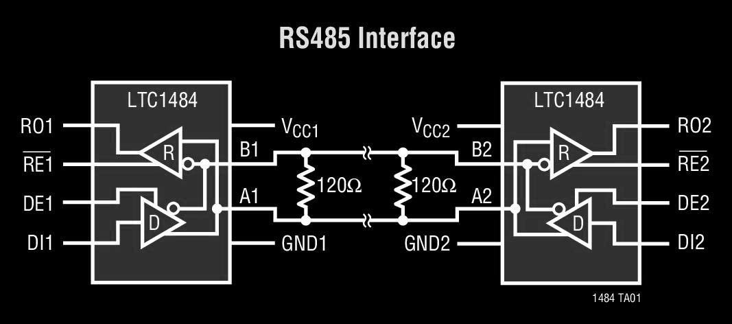 dmx protocol - De website voor theater technici